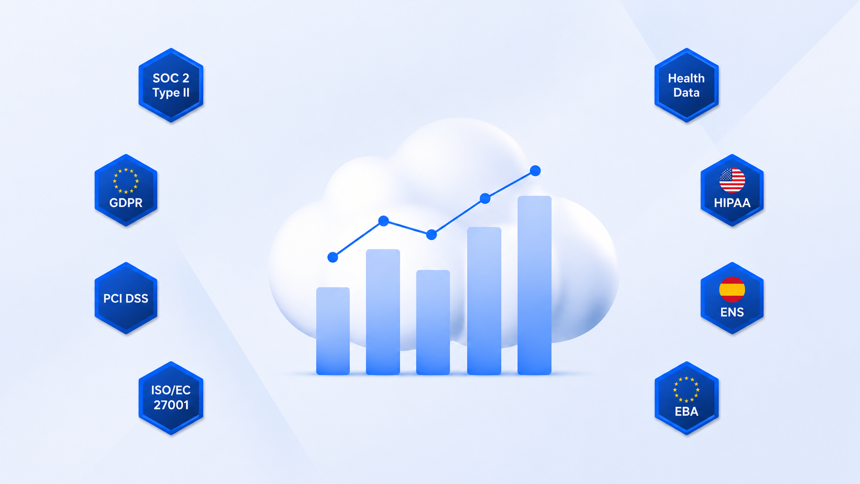 40+ στατιστικά Cloud Storage το 2026 - Παγκόσμιος Geek